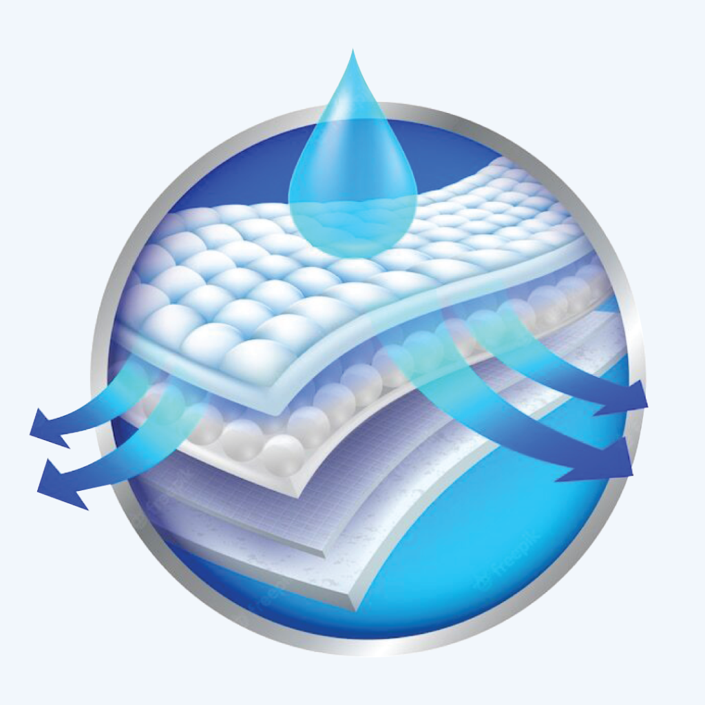 Product: Absorba Conti-Fit Soft Diapers - Absorba Nateen